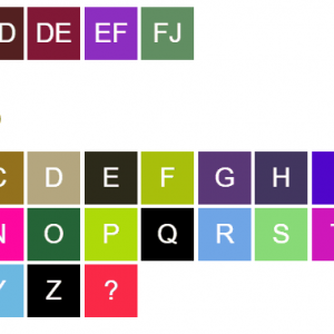 Jay Parikh @Scale Conference – Paris Polyzos' blog