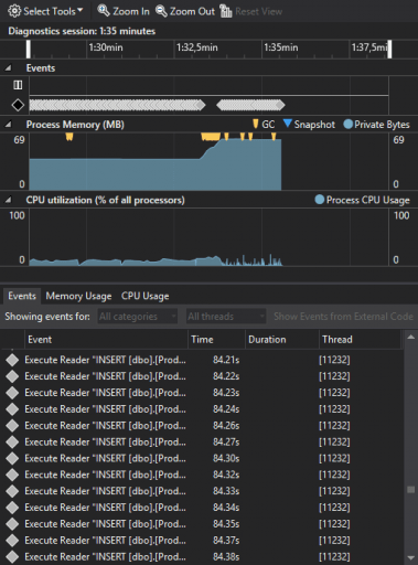 Entity Framework Insert Performance Paris Polyzos Blog