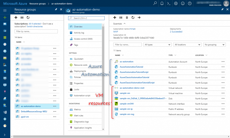 Schedule Startup And Shutdown Of Your Virtual Machines Using Azure Automation Paris Polyzos Blog