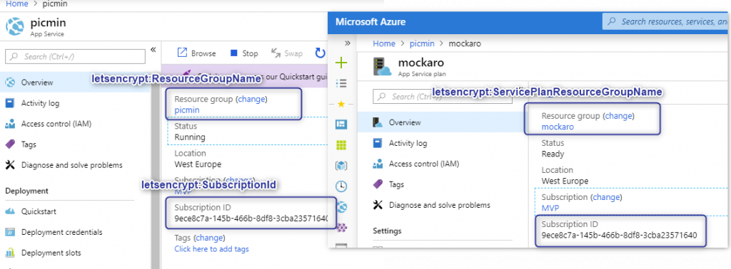 Secure Your Azure Web App Using Ssl Certificate Provided By Lets