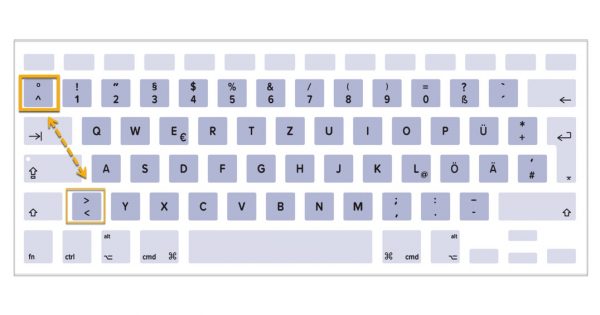Swap places between tilde (~) and section sign (§) key in your macbook ...